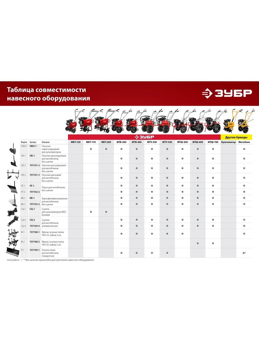 Ф-2, НЕХ 32, фрезы гусиные лапки для мотоблоков
