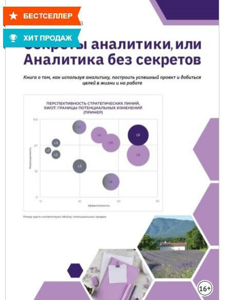 Секреты аналитики, или Аналитика без секретов Reprinted books