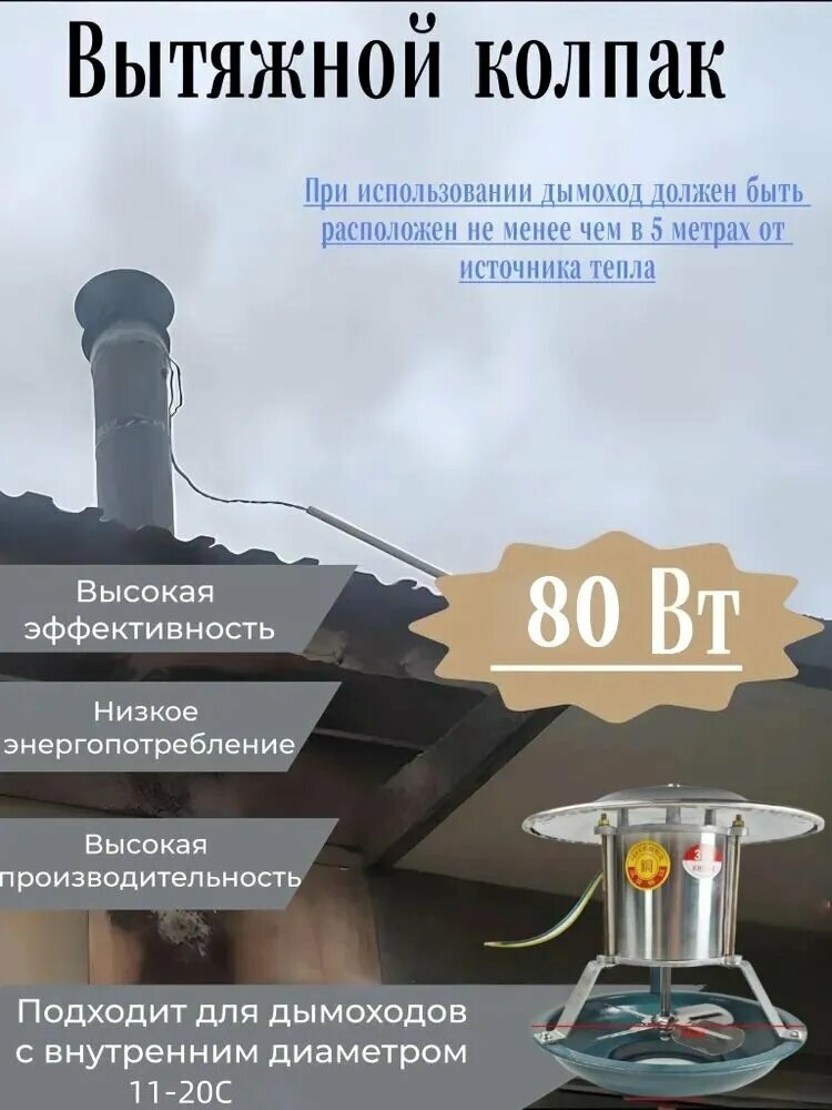 Вентилятор с принудительной тягой220 В мощностью 80 Вт