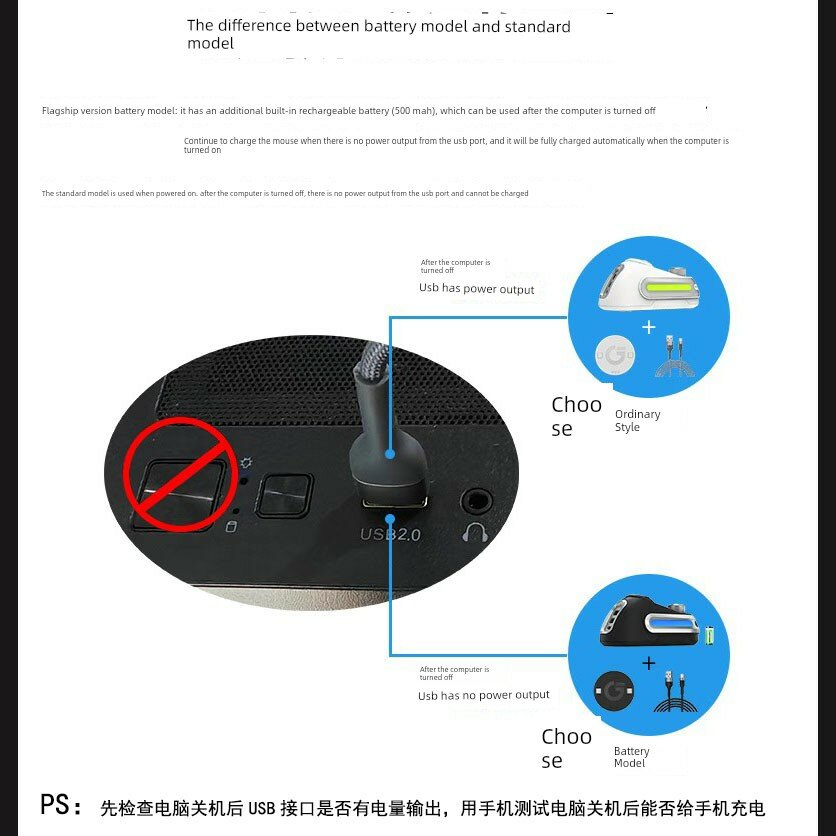 Док-станция для зарядки мыши, совместимая с Logitech GPW4 puppy/G502/Logitech G Pro Wireless II/III, беспроводная,