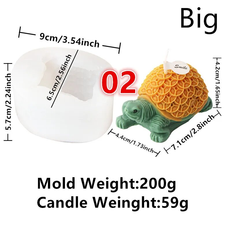 Силиконовая форма для свечей "Золотая монета, дракон, черепаха"