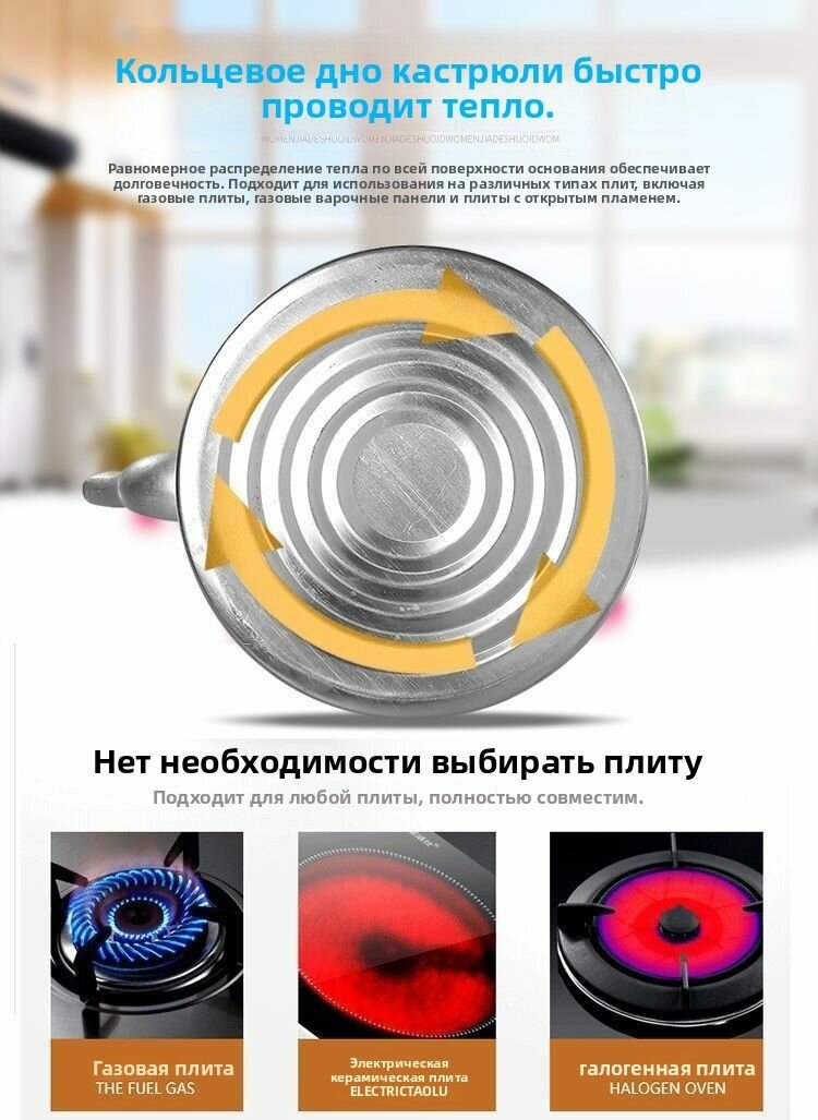 Чайник Крышка — фото 1