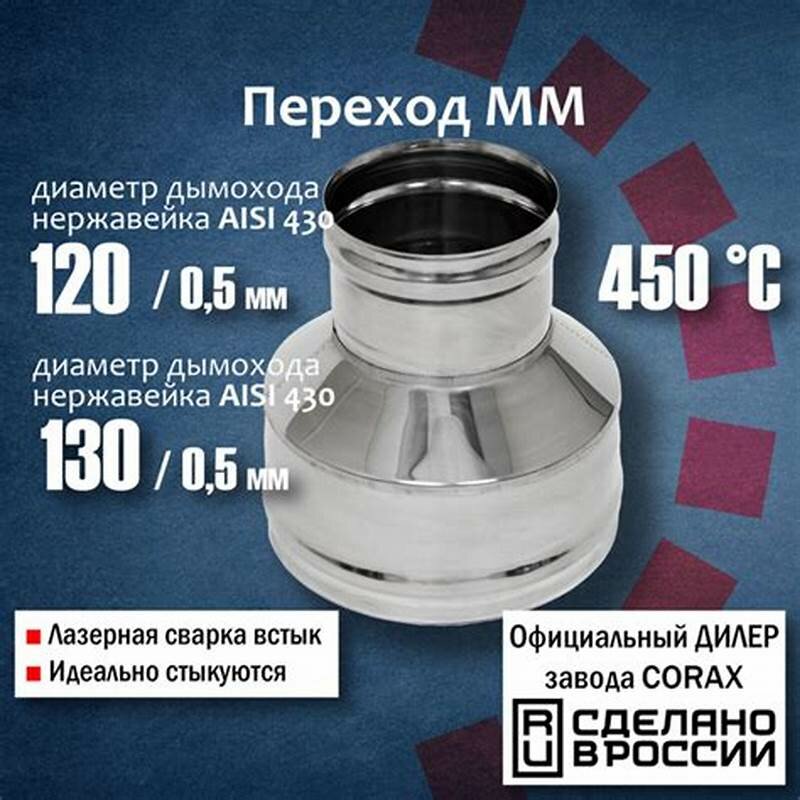 Переходник с конусом, 100 × 150 мм, Нм, толщина 0,50 мм