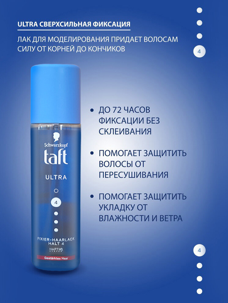 TAFT Лак для моделирования ULTRA Сверхсильная фиксация (4) Укрепление волос 200 мл (Венгрия)