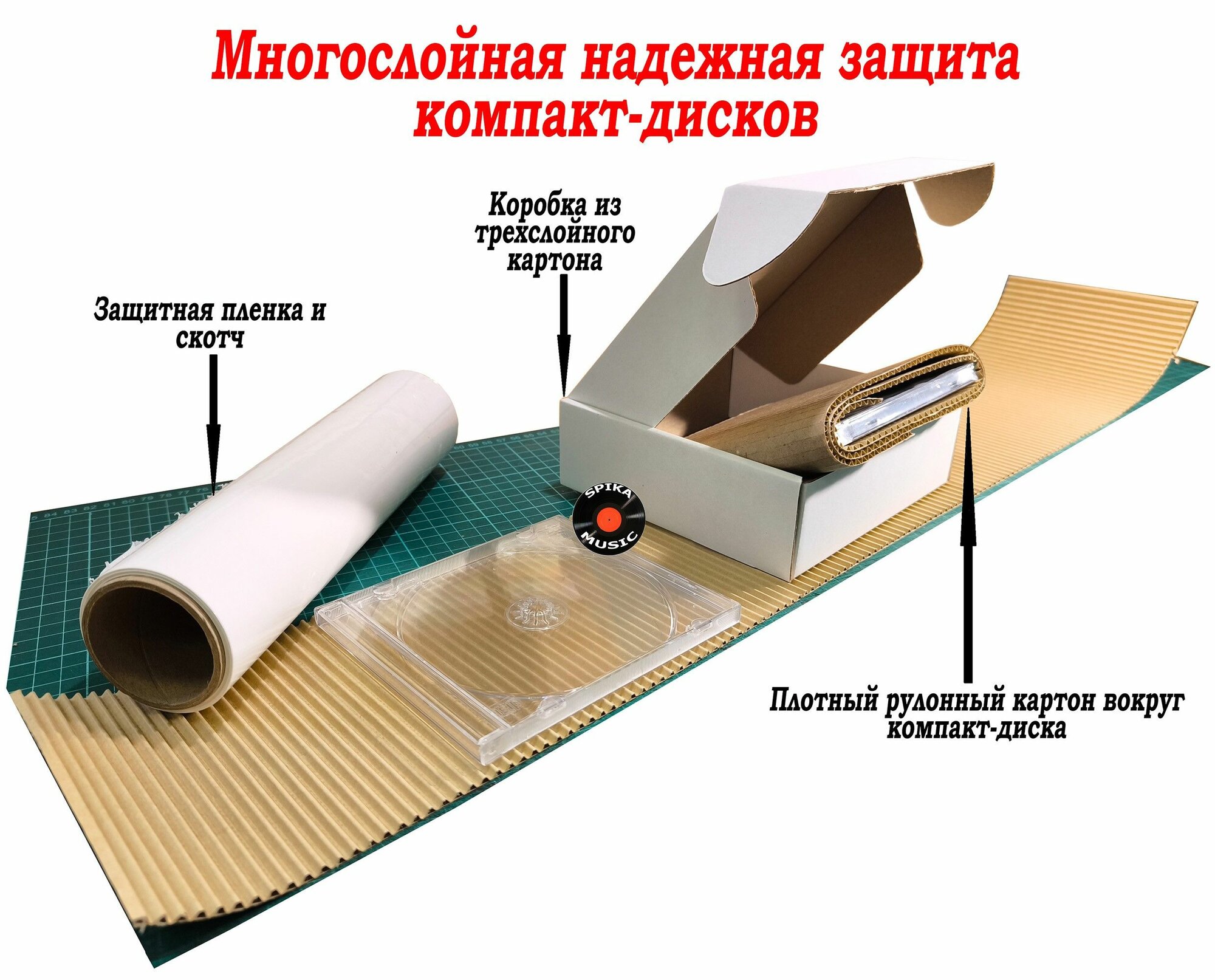 Музыкальный диск — фото 1