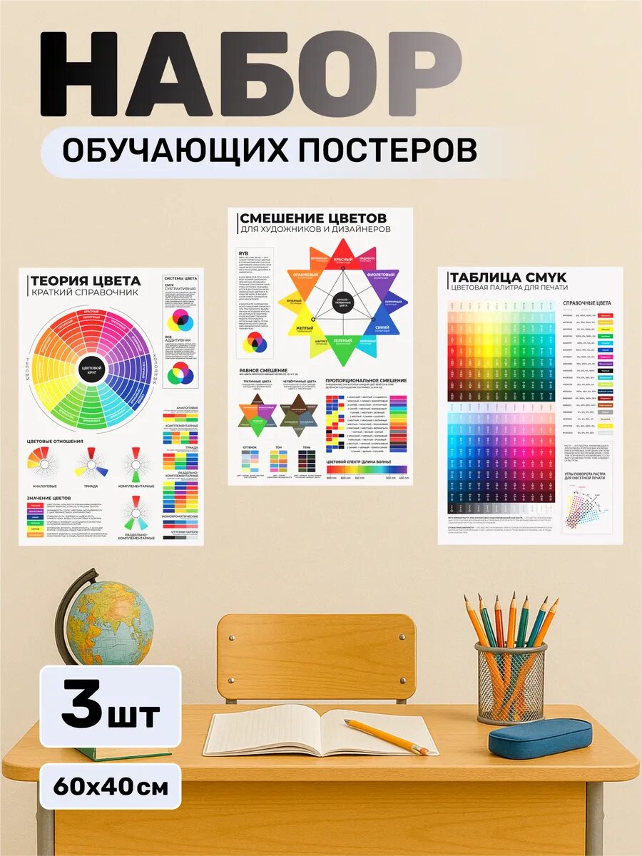 Обучающий плакат для детей Теория цвета