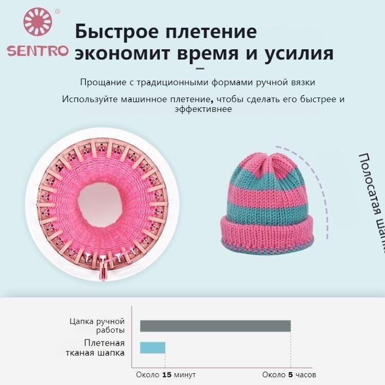 Машинка для вязания — фото 1