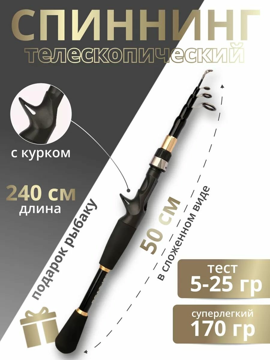 Спиннинг телескопический кастинговый
