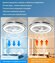 Люстра, LED, 72 Вт, люстры, данные карточки, указанные параметры