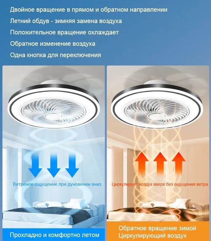 Люстра, LED, 72 Вт, люстры, данные карточки, указанные параметры