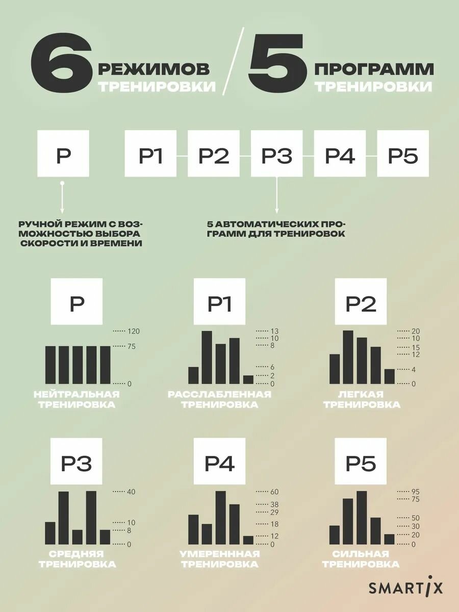 Виброплатформа — фото 1