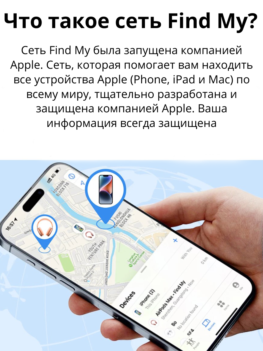 Метка GPS трекер AirTag для слежения, метка для отслеживания вещей, автомобиля, животных, детей Hoco E94, фиолетовый