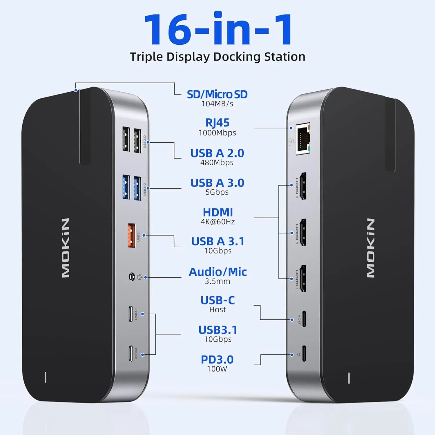 Док-станция MOKiN USB-C 16 в 1 16 IN 1(3HDMI