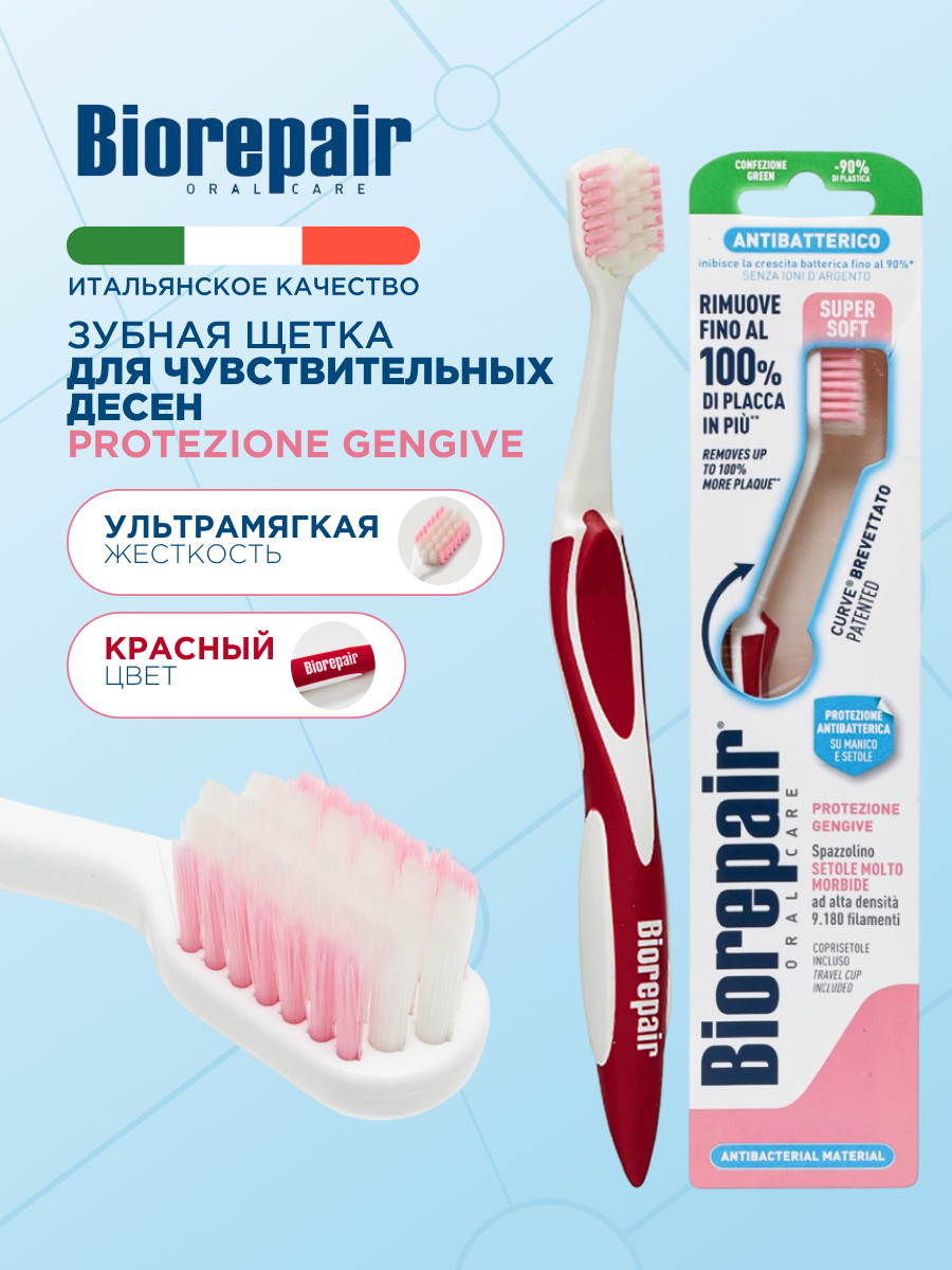 Зубная щетка Biorepair CURVE Protezione Gengive ультрамягкая, красная