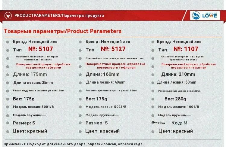 Original LOWE Секатор — фото 1