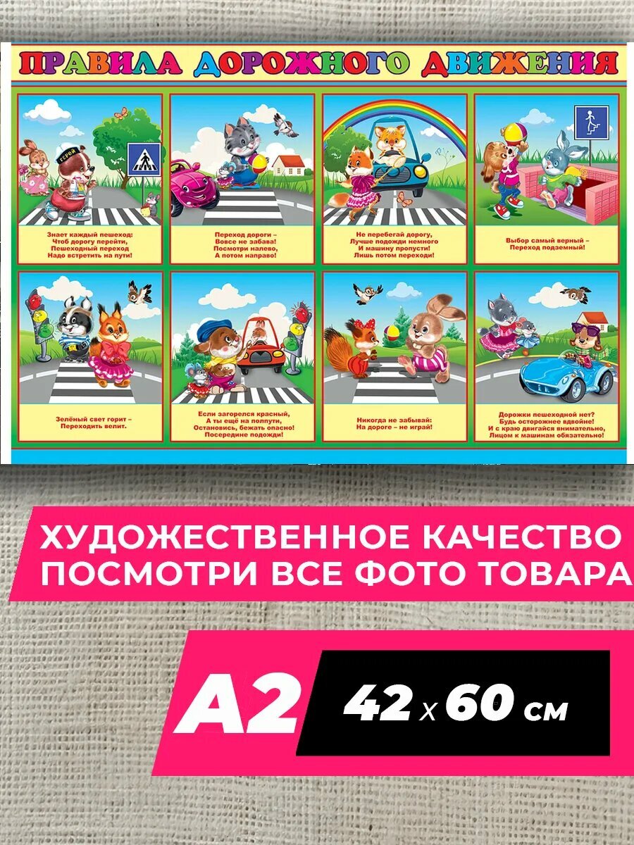 Плакат правила дорожного движения на стену A2