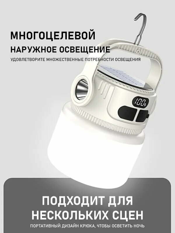 Кемпинговый фонарь — фото 1