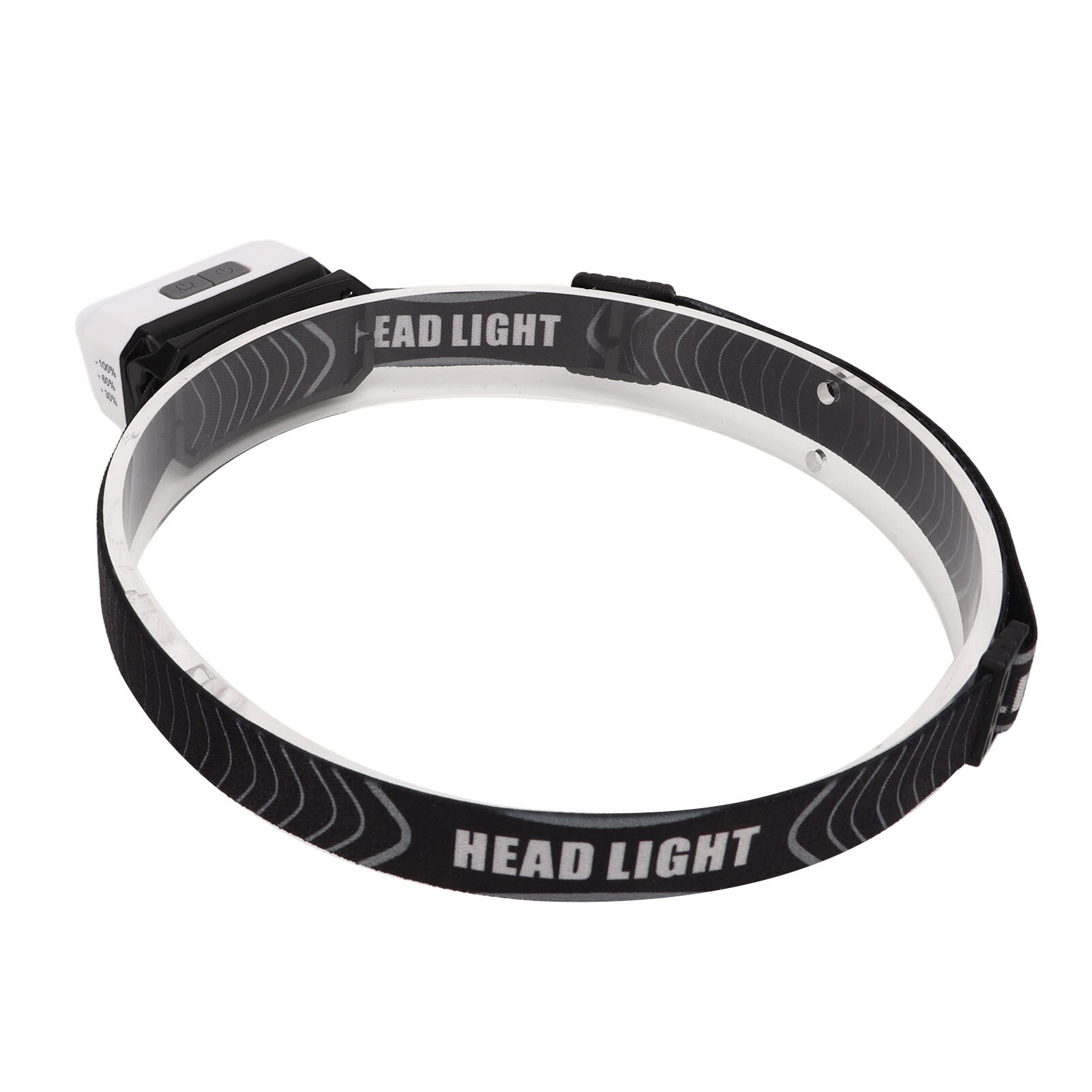 USB Rechargeable LED Headlamp with Motion Sensor for Outdoor Activities, Fishing, and Running, White