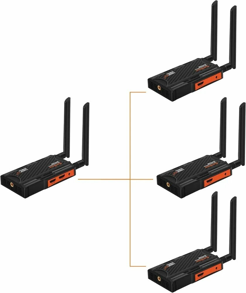 BOVBOX WL009 1TX4RX 250M Беспроводной HDMI передатчик и приемник для встреч Bluetooth-передатчик аудио для ноутбука ТВ Монитор проектора пришел