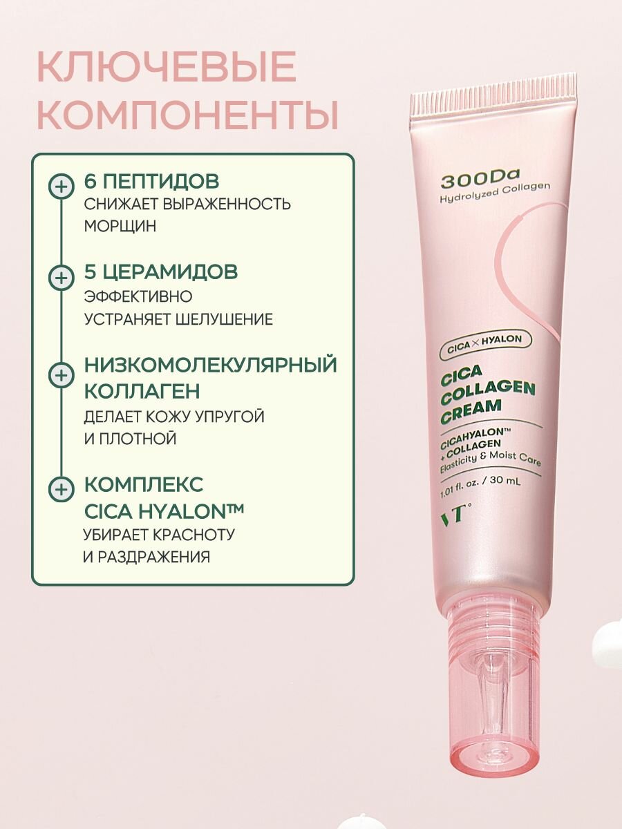 Крем-капсула с ретинолом и пептидом от VT Cosmetics