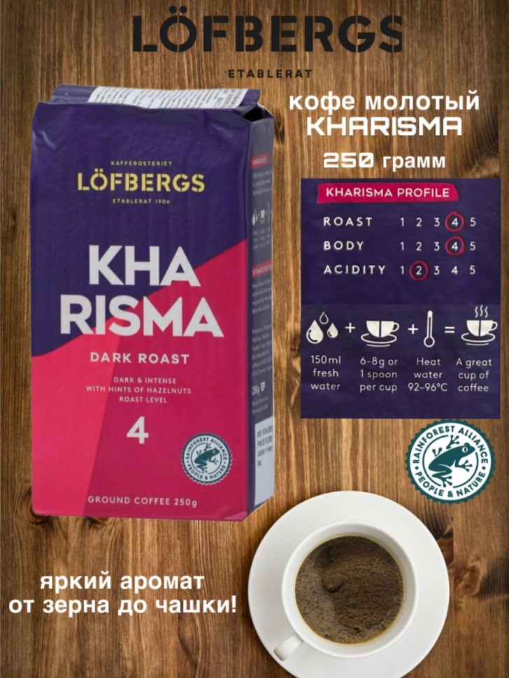 Кофе молотый Lofbergs Kharisma 250 грамм