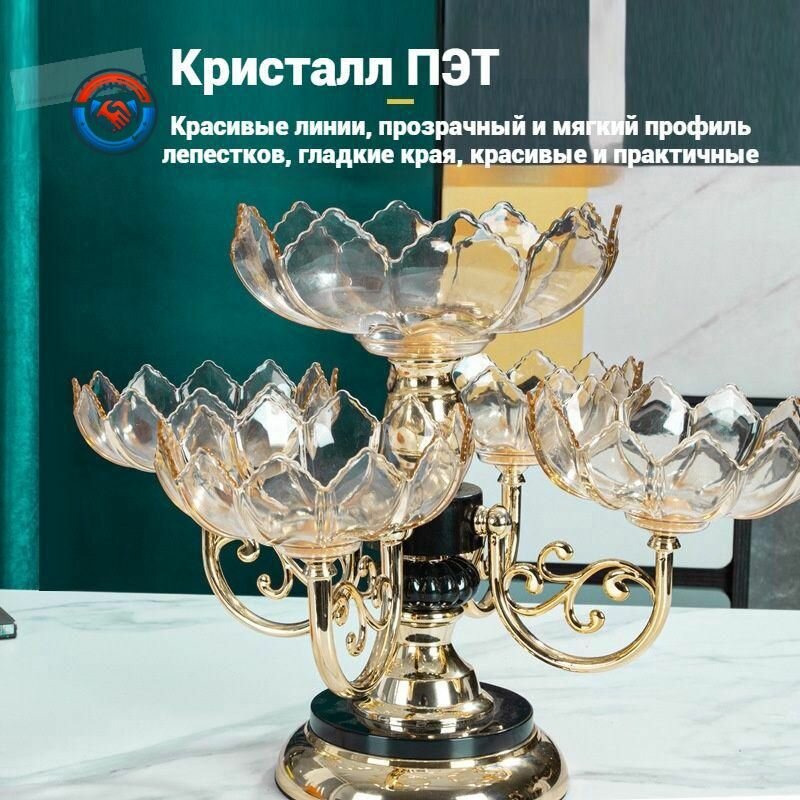 Фруктовница, 1 шт — фото 1