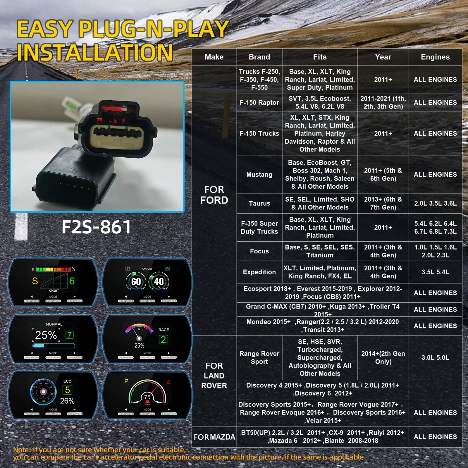 Автомобильный электронный контроллер дроссельной заслонки с 11 режимами, автомобильный усилитель педали, автомобильный контроллер реакции дроссельной заслонки, гоночный индивидуальный, F2S-861