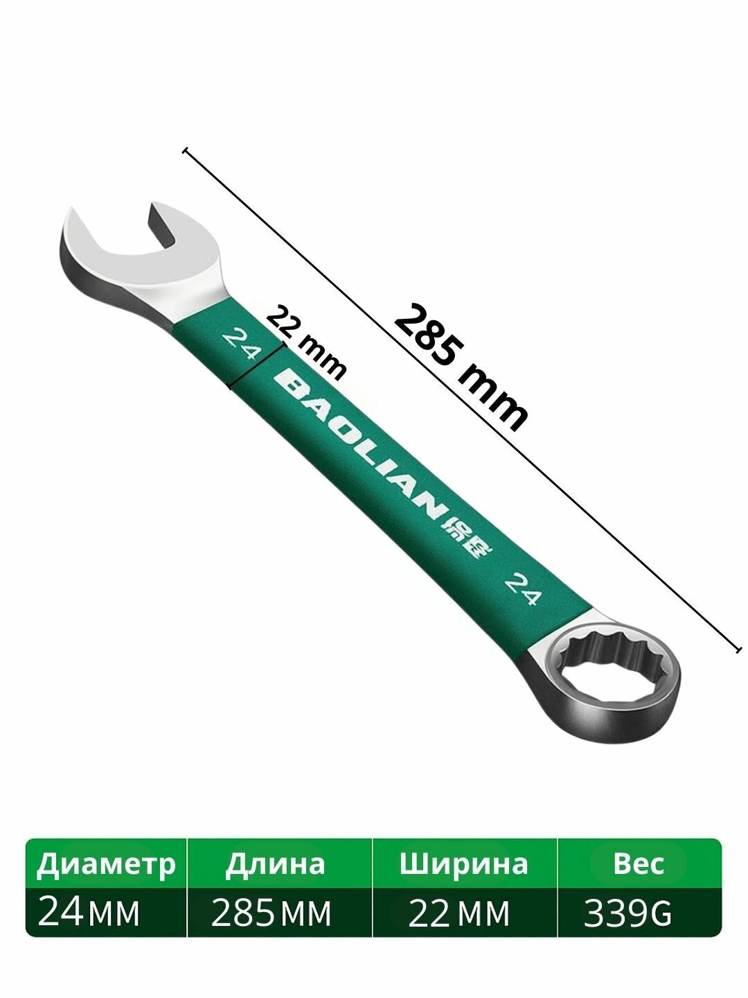 2 шт! Комбинированный гаечный ключ 24мм (СФ)