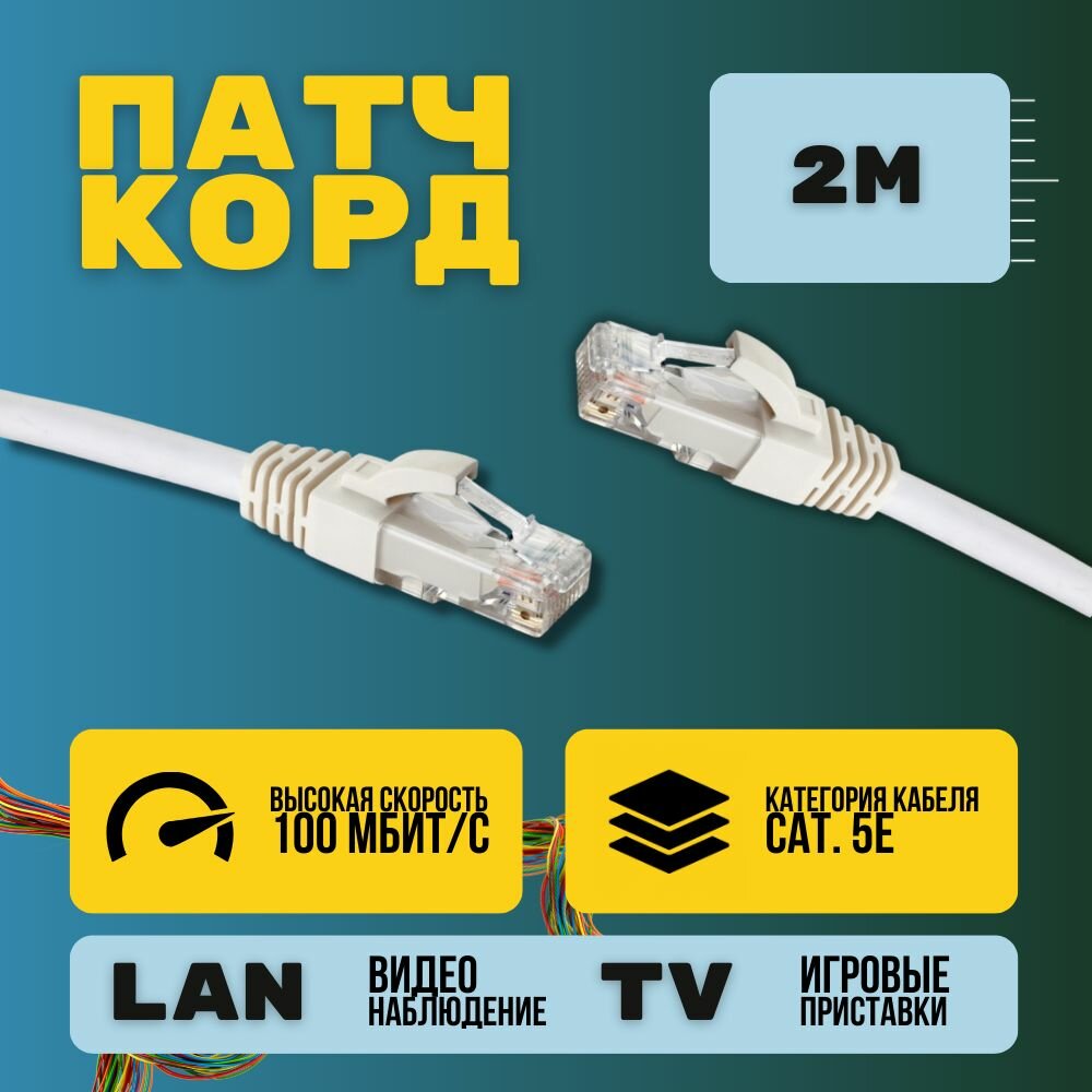 Патч-корд LAN кабель коммутационный провод U/UTP LSZH кат.5E 2м, EUROLAN 21D-U5-02WT
