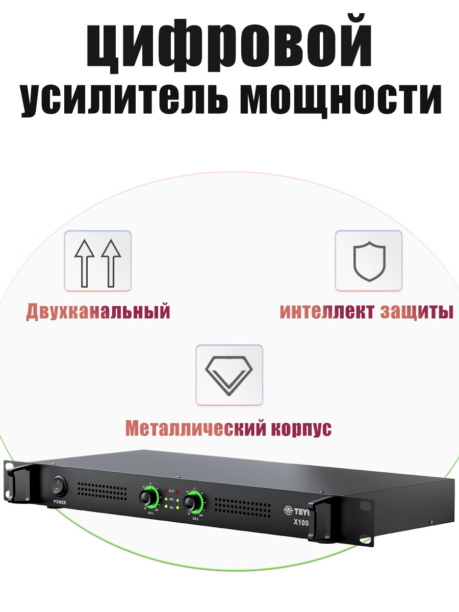 Цифровой 2*150W Усилитель мощности звука 2 XLR Металлический семейный домашний кинотеатр усилитель