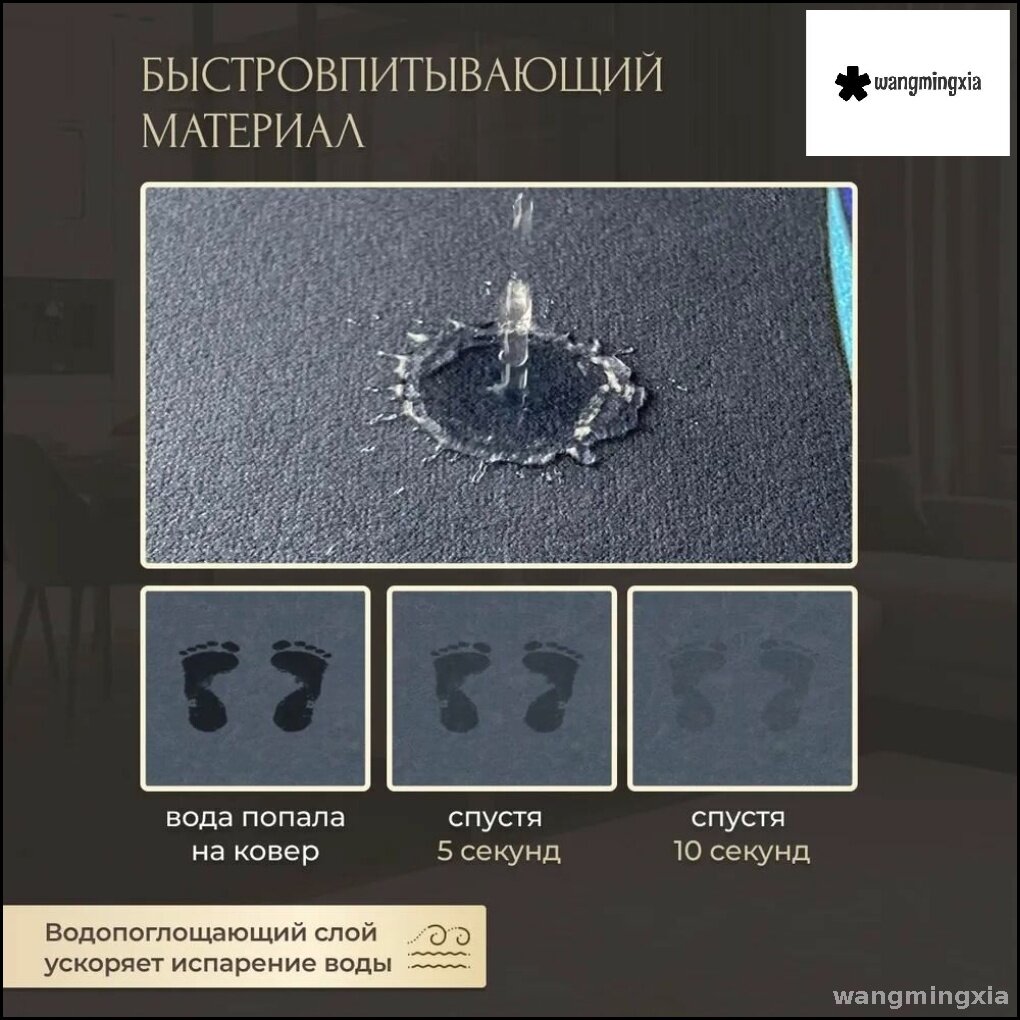 Эксклюзивные напольные покрытия 40x60 см с повышенной абсорбцией и противоскользящим эффектом для кухонных помещений.
