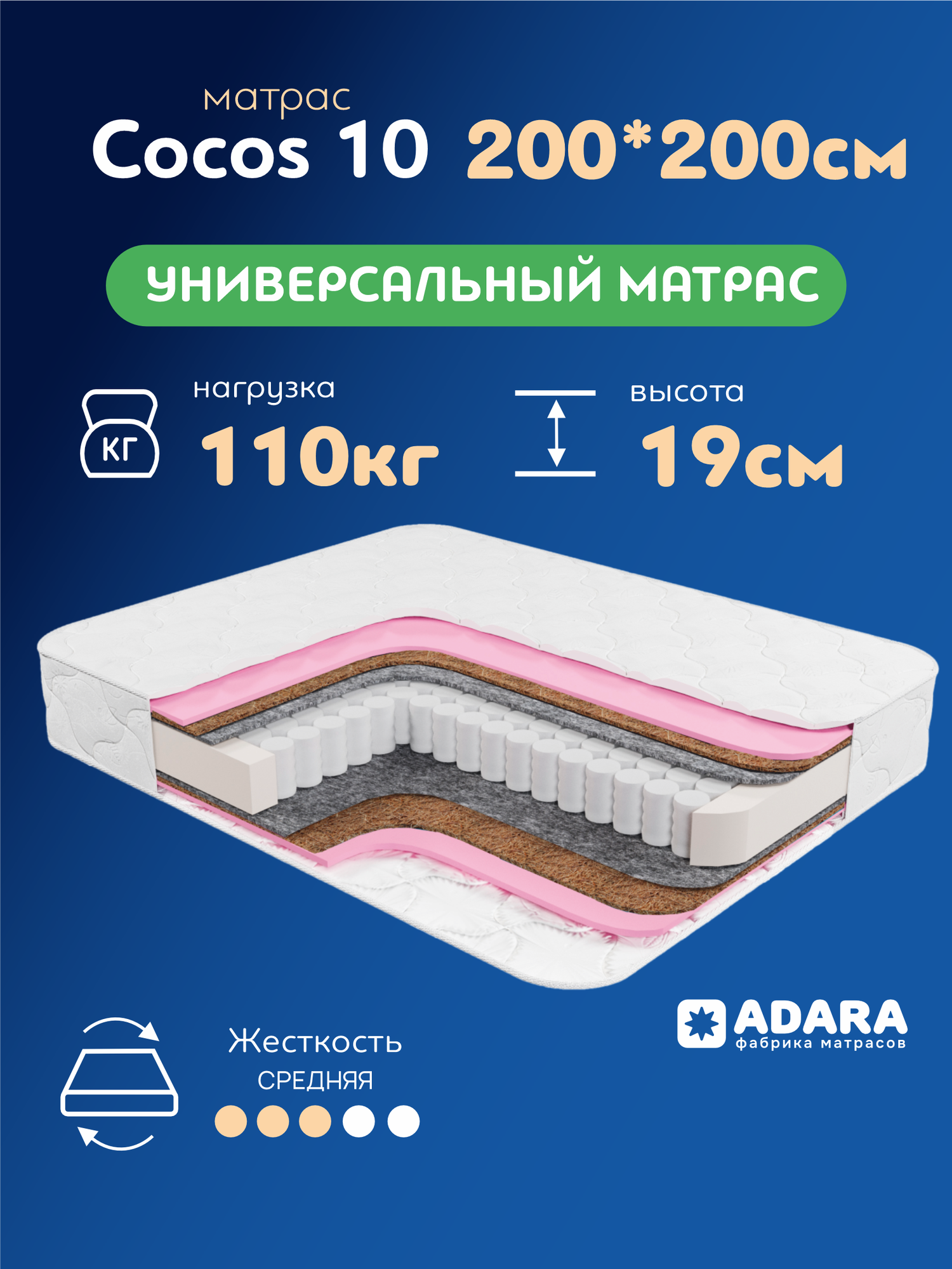 Матрас Lite Cocos 10 200х200 см, Независимые пружины, Трикот