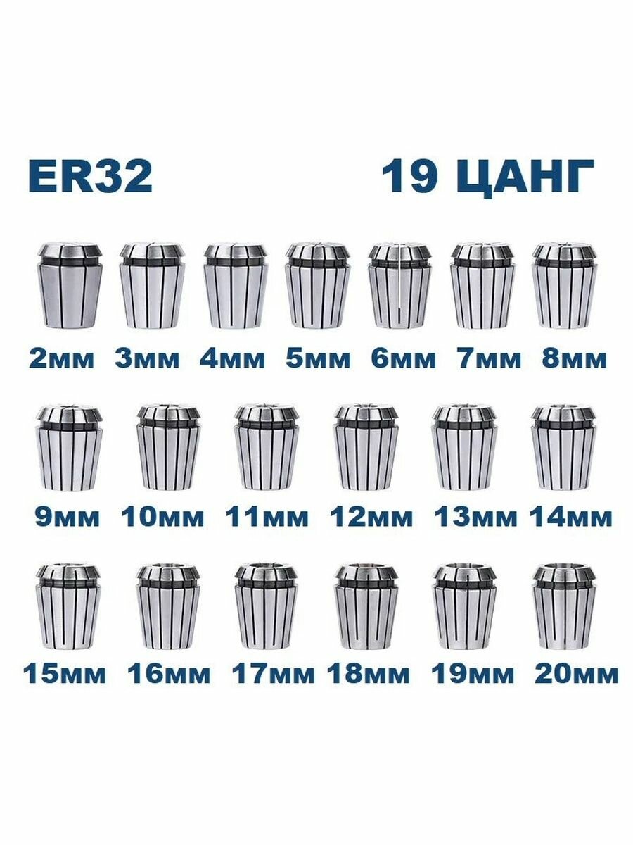 Набор цанг XCAN ER32 2-20 мм, 19 предметов