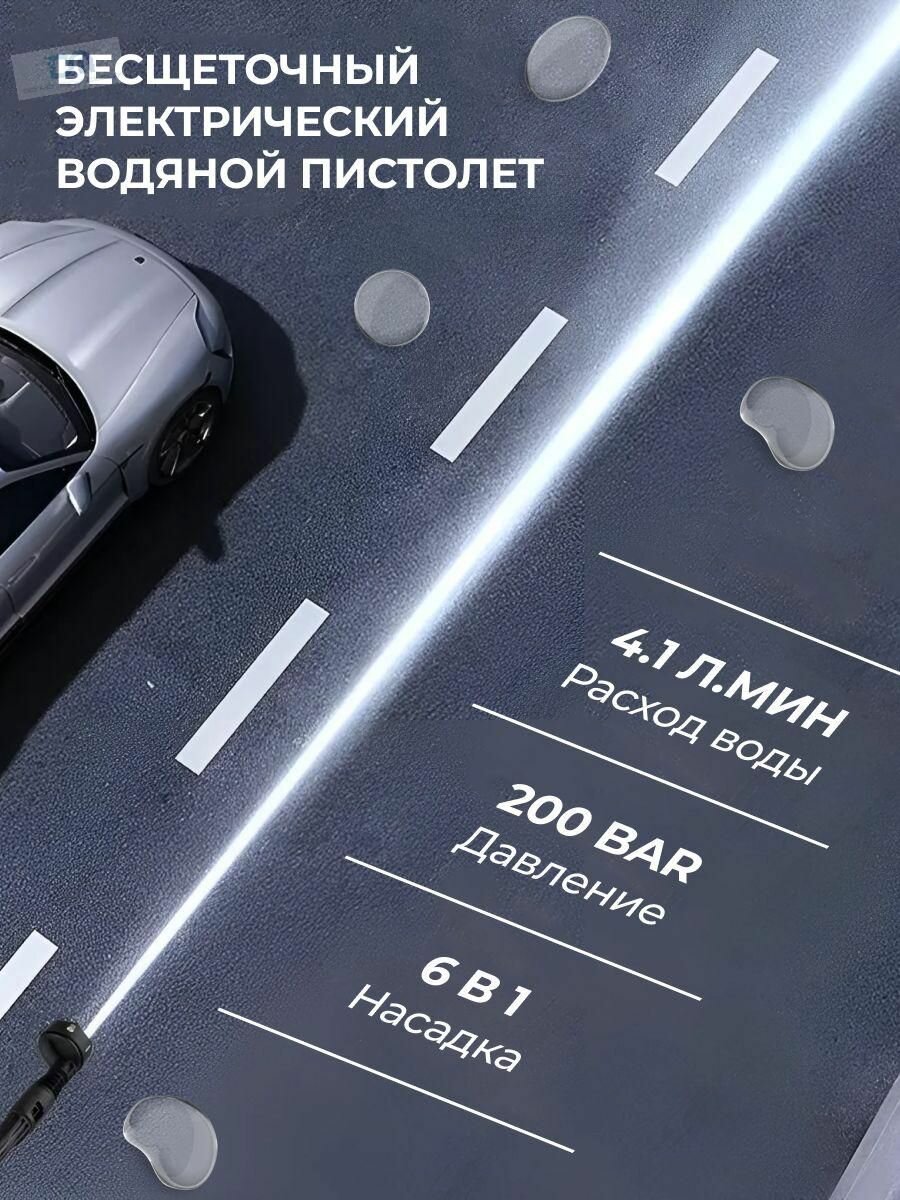 Портативная минимойка-F