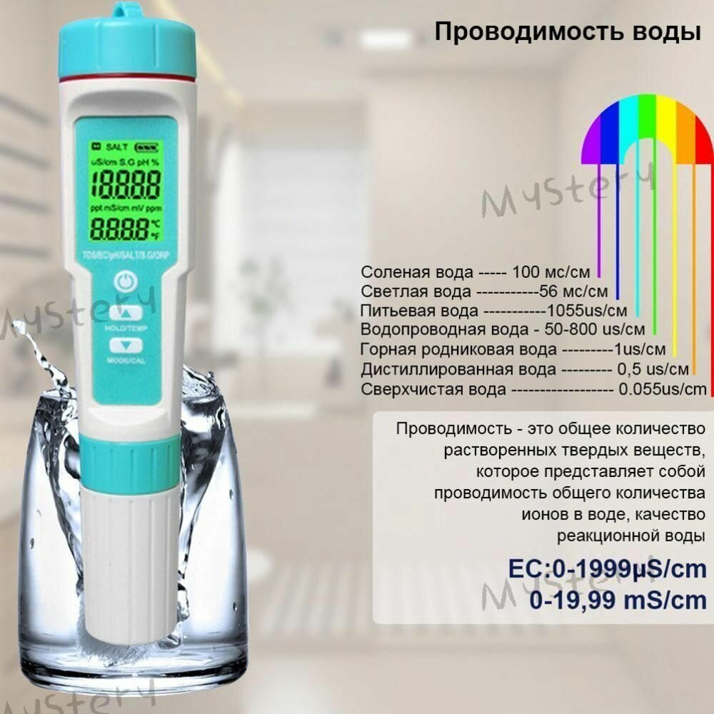Тестер качества воды — фото 1