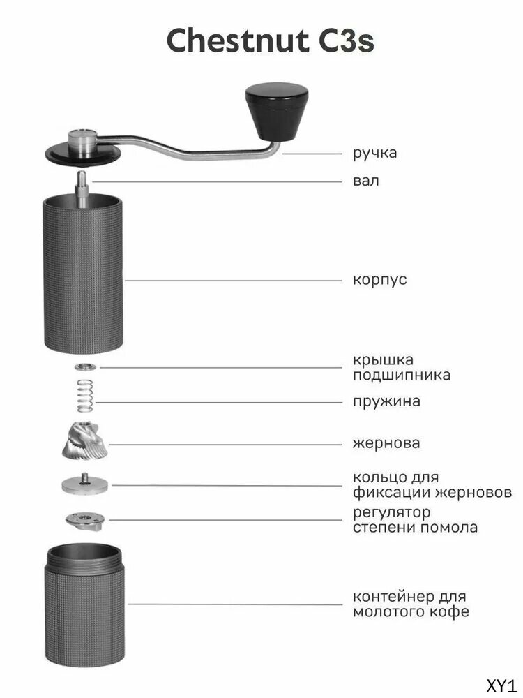 Ручная кофемолка — фото 1