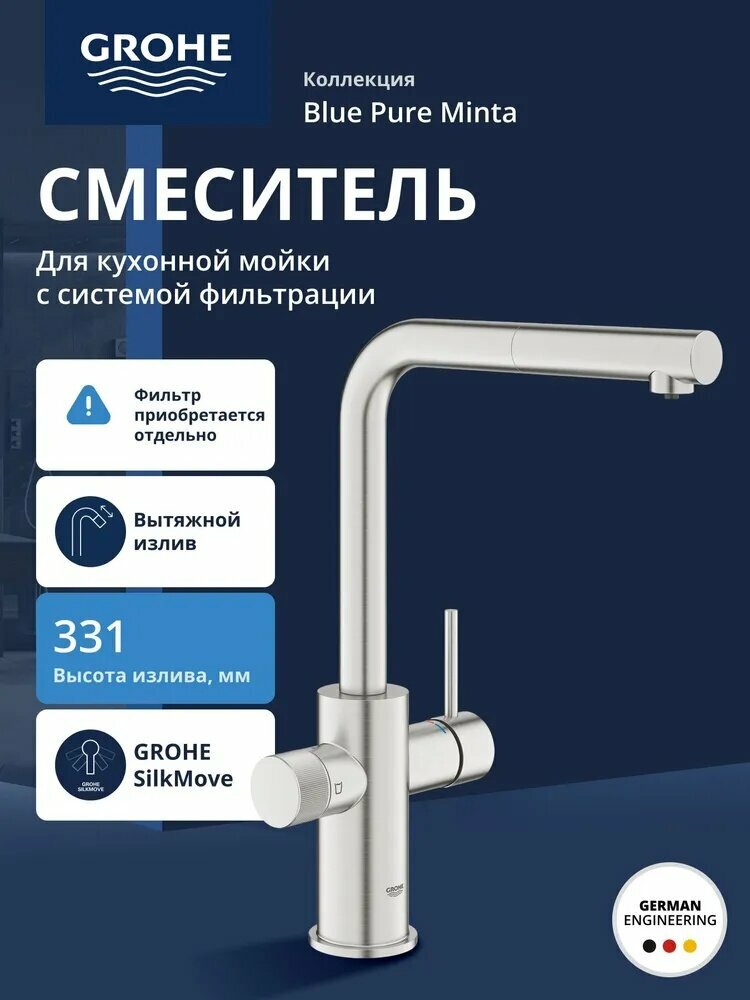 Смеситель для кухонной мойки GROHE Blue Pure Minta, без фильтра в комплекте, суперсталь (30590DC0)