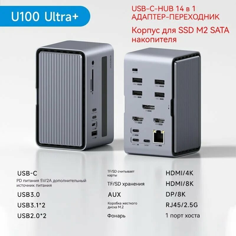 USB-HUB Hagibis 14-в-1 Корпус для SD M2 Name накопителя, смартфона usb 3.0 PD100w зарядка, microSD, SD/TF. HDMI 4K/8K, Ethernet адаптер сетевой/ RJ-45 переходник светодиодная лента