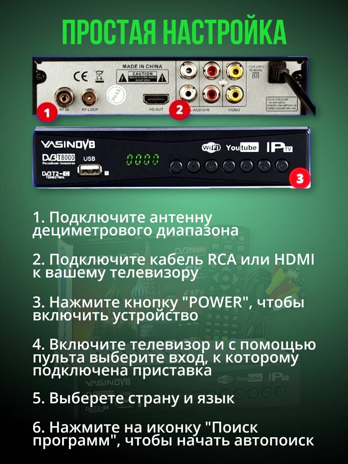 Цифровая ТВ приставка / ТВ ресивер