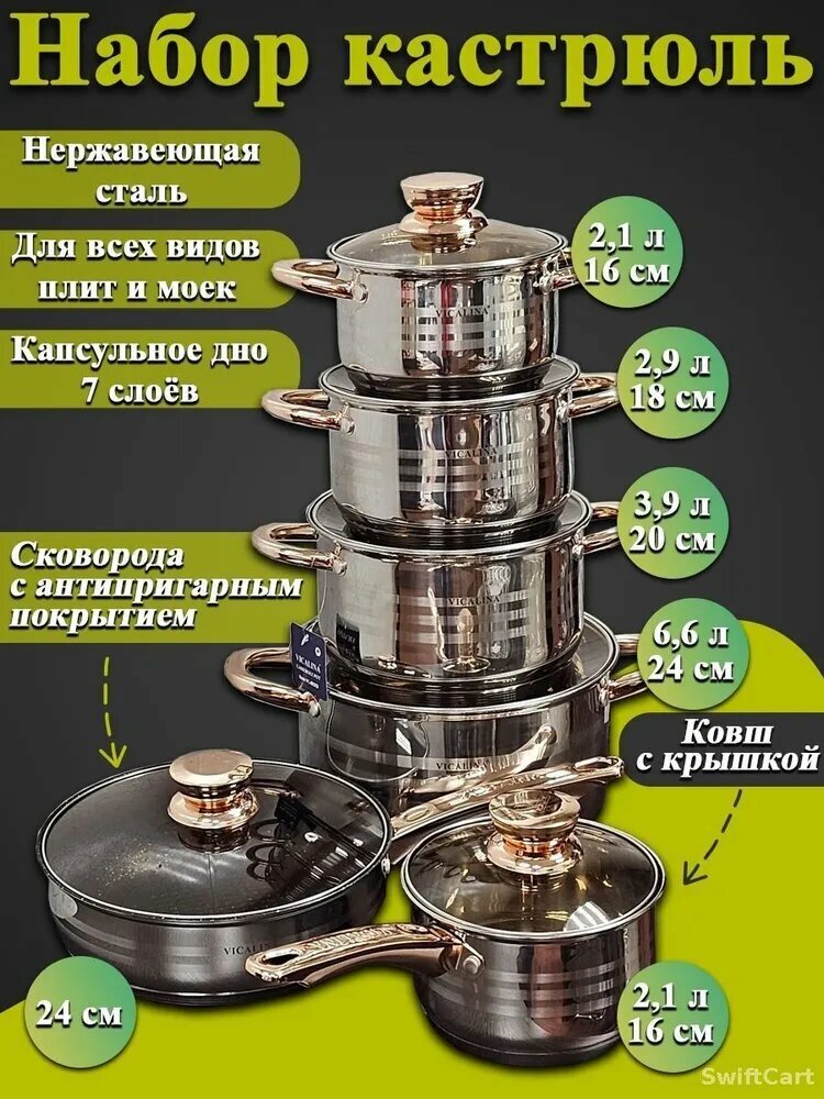 Кастрюля, Нержавеющая сталь, 2,9 л, 2,1 л, 3,9 л
