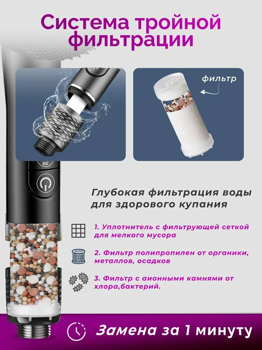 Душевая лейка — фото 1