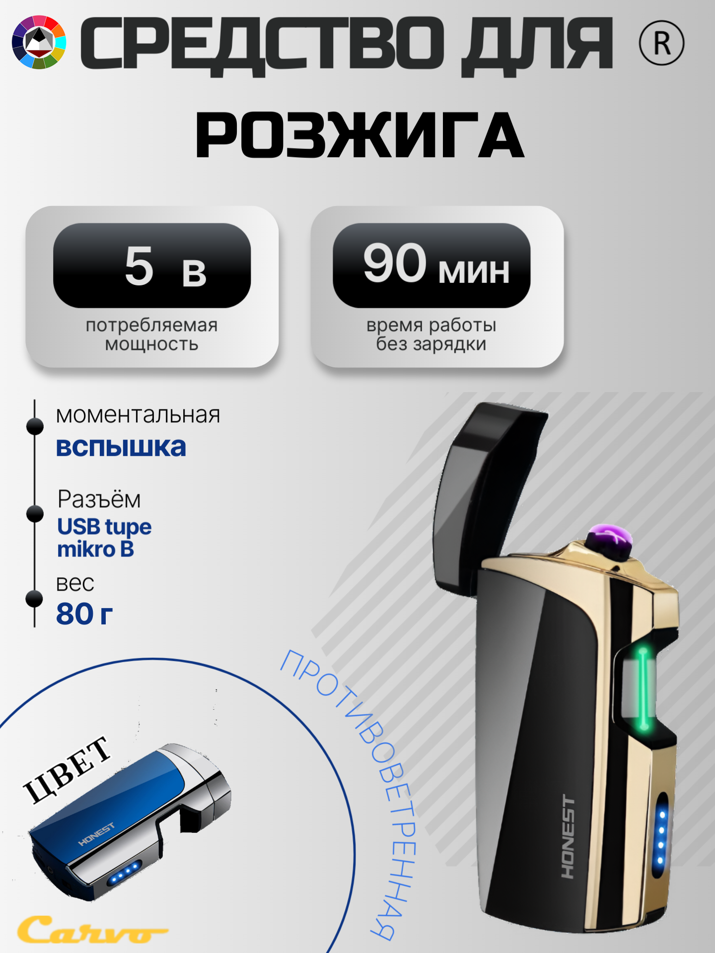 Электронная USB средства для розжига ветрозащитная электронная, беспламенная Jobon синий "Пустой"