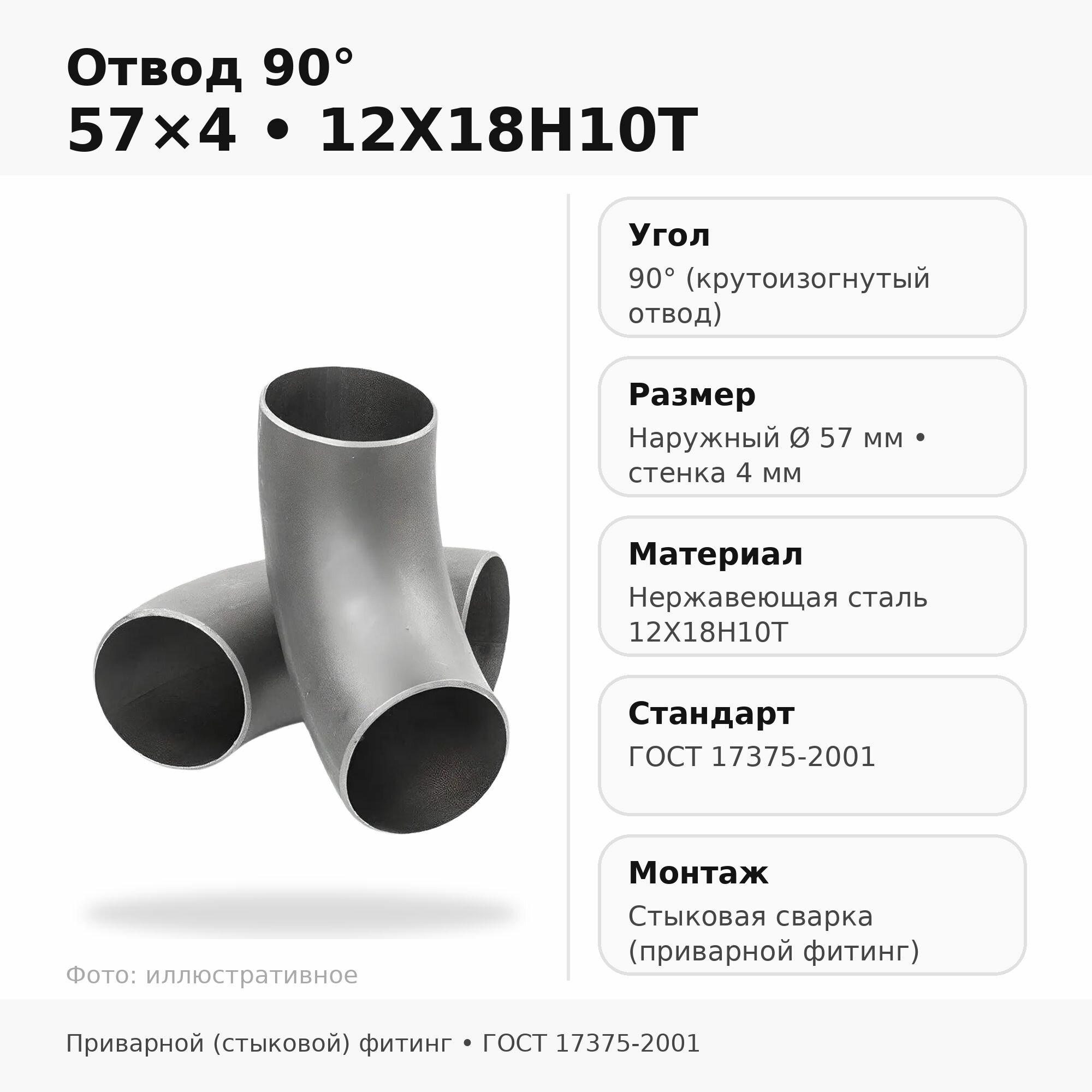 Отвод 90гр. 57х4 сталь нержавеющая12Х18Н10Т/321 размер по ГОСТ 17375