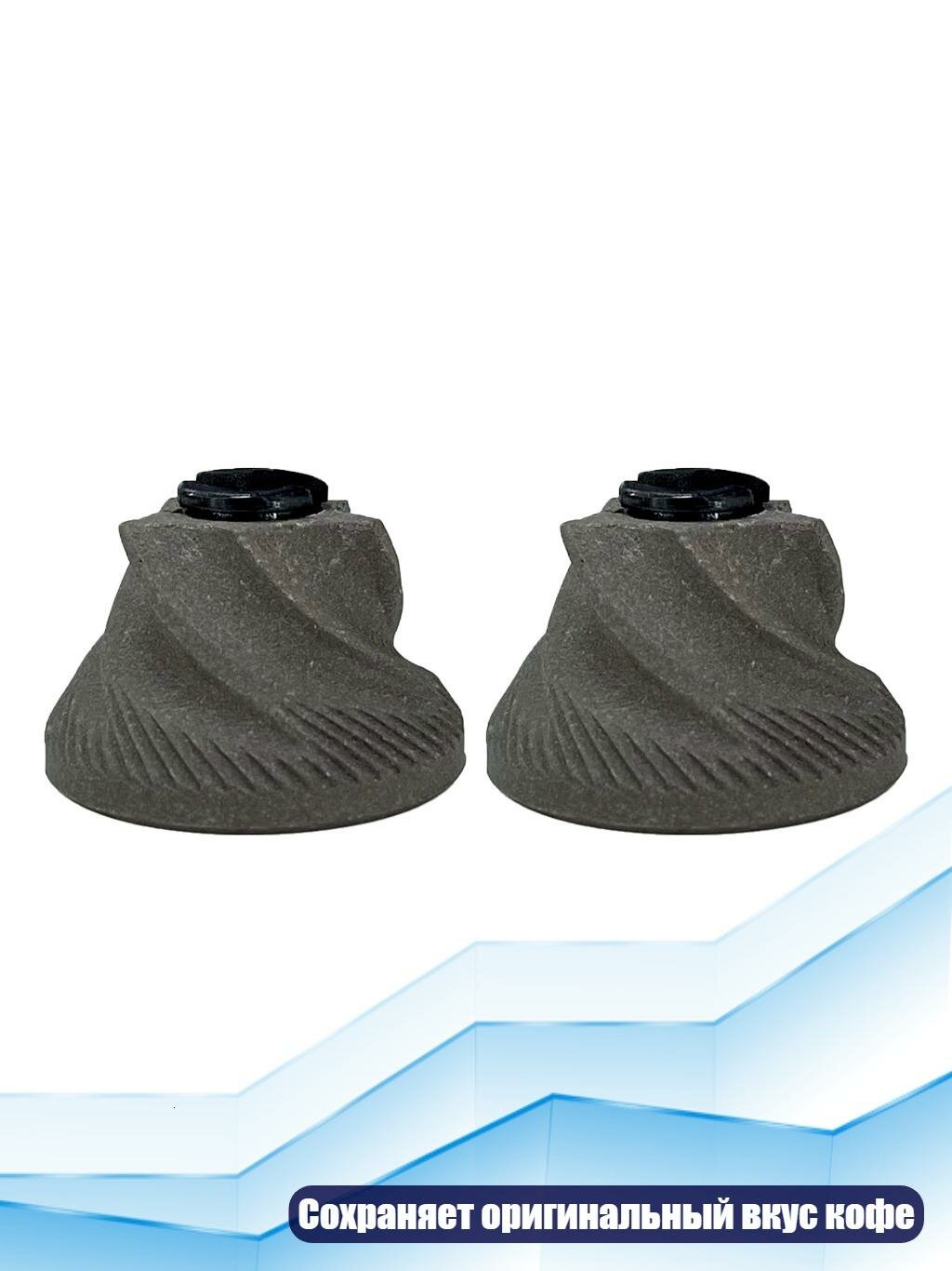 Керамическая жерновая кофемолка, B