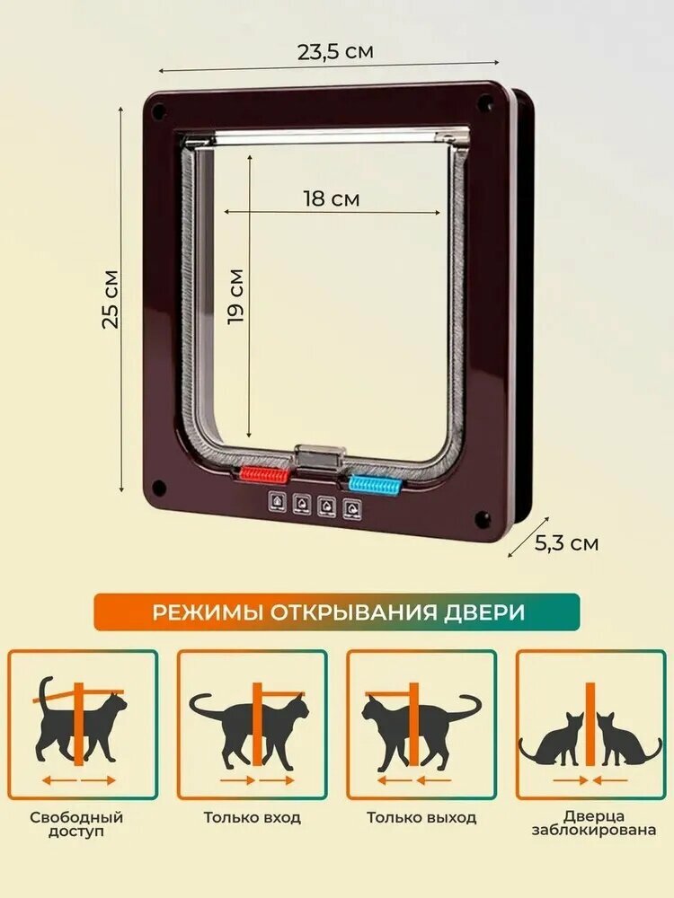 Дверца для животных L — фото 1