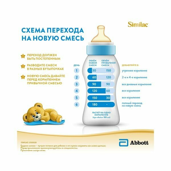 Напиток сухой молочный детское молочко от 18 мес. Gold 4 Similac/Симилак банка 800г