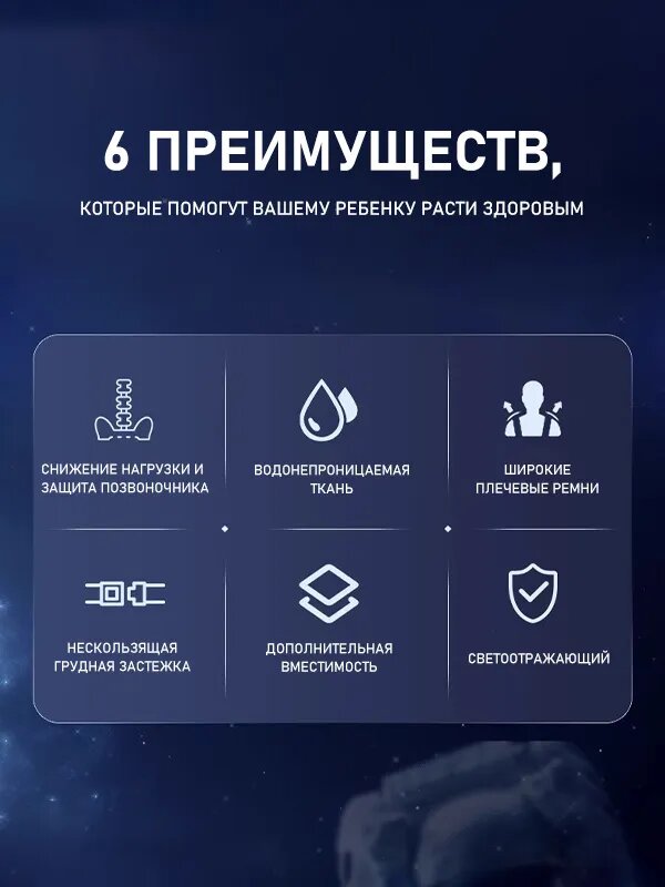 Babilu Рюкзак детский школьный для начальной школы на космическую тематику с защитной спинкой темно-синий — фото 1