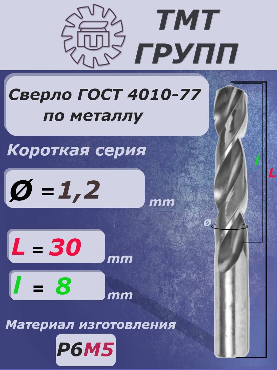 Сверло по металлу ц/х 1.2мм. короткое А1 Р6М5