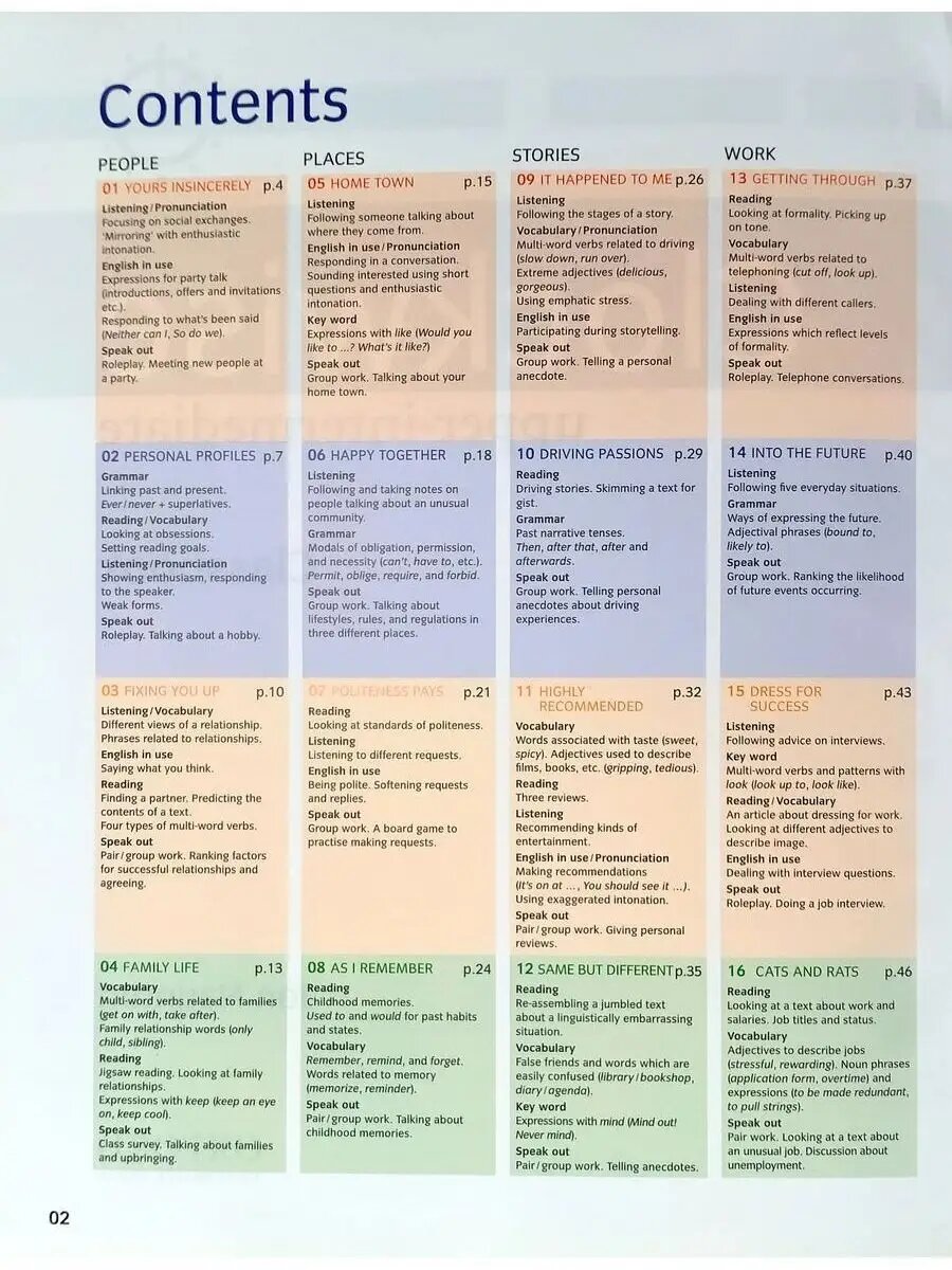 Clockwise Upper-Intermediate Classbook | • Практические и жизненные контексты. — фото 1