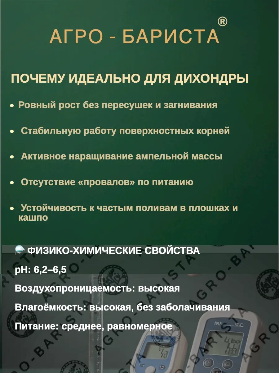 Готовый грунт для Дихондры 3л, земля для пересадки Дихондры по рецепту Агро-Бариста — фото 1
